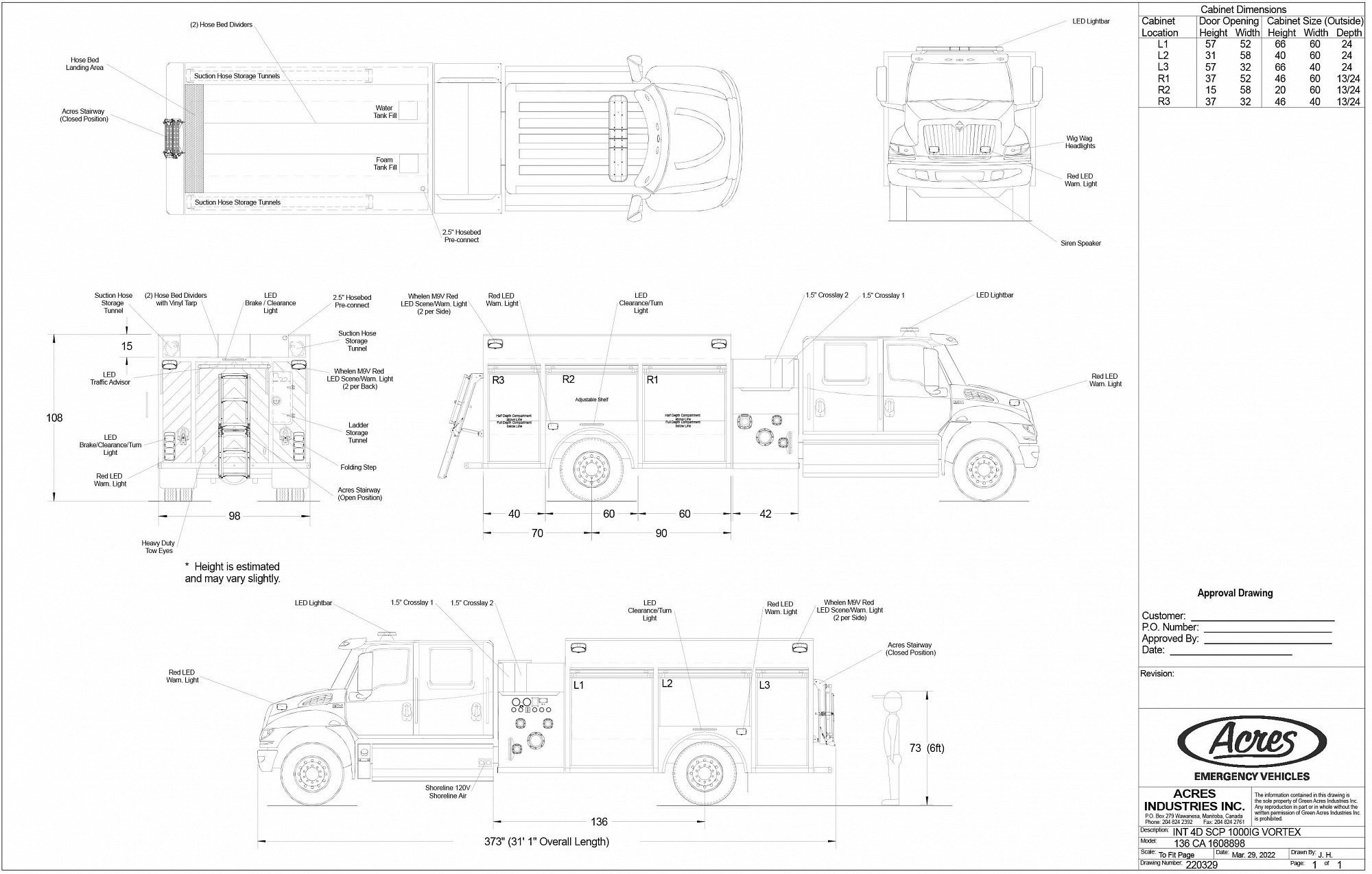 In Stock Apparatus & Vehicles