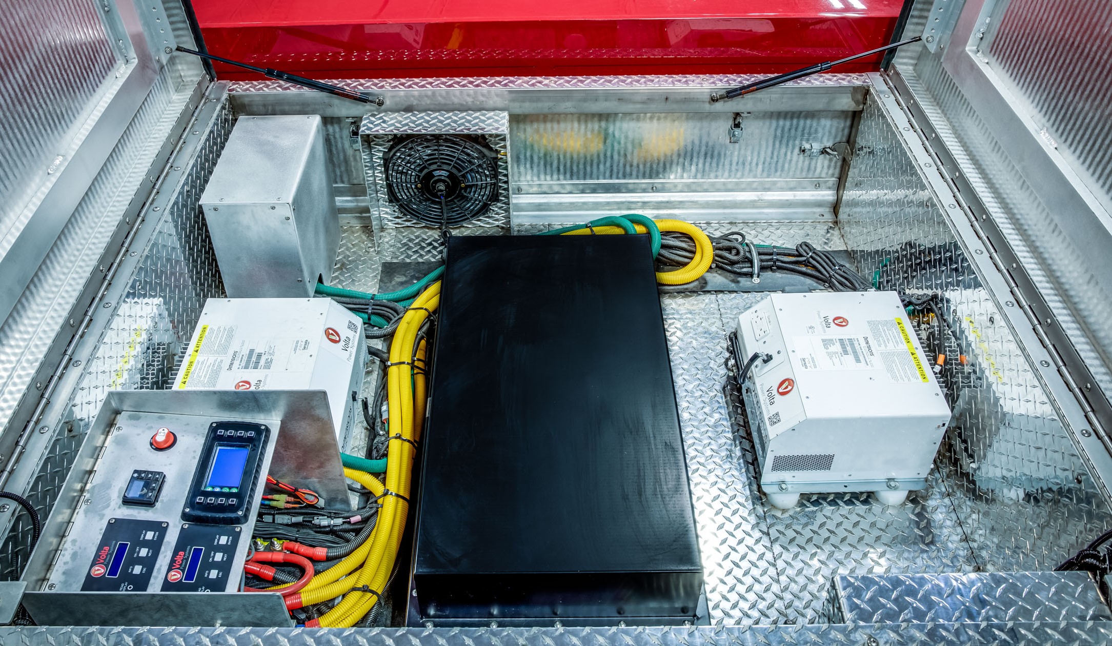 Fleet Benefits - What are the benefits of using IRESS?